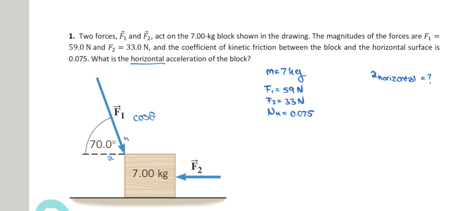 Solved: = 1. Two forces, F₁ and F2, act on the 7.00-kg block shown in ...