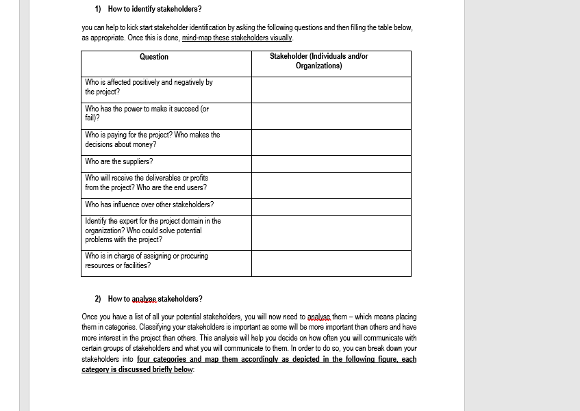 Solved: Project Stakeholder Identification and Analysis - Checklist ...