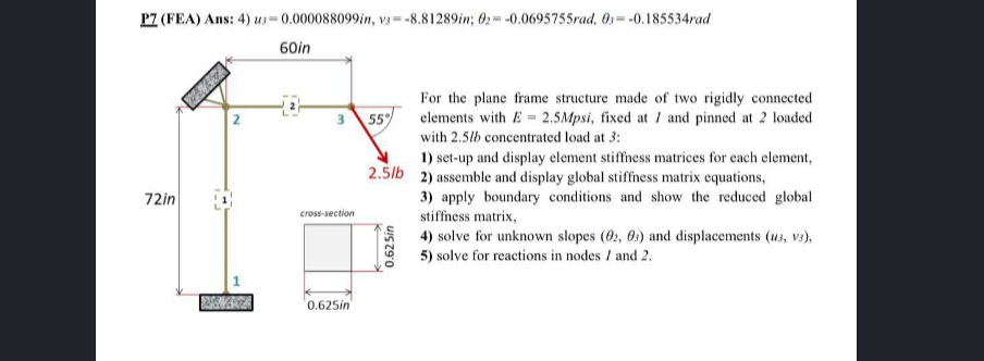 Solved: For the plane frame structure made of two rigidly connected elements w - TutorBin