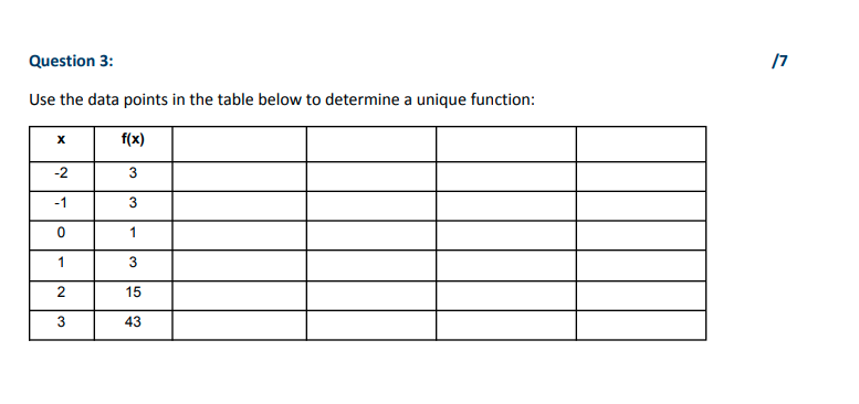 Solved Question 3 Use The Data Points In The Table Below To Determine A Uniq Tutorbin 3128