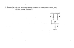 Solved: 2. Det() the equivalent spring stiffness for the systems shown ...