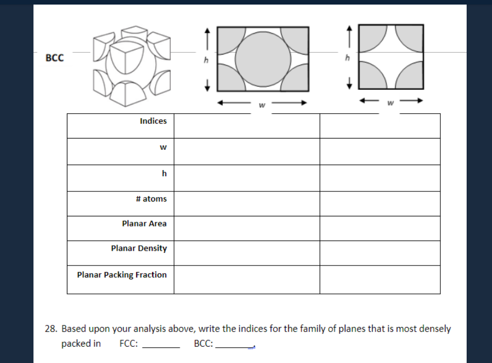 Solved: BCC Indices W h # atoms Planar Area Planar Density Planar ...