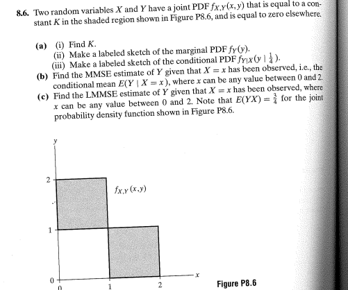 Solved 8 6 Two Random Variables X And Y Have A Joint Pdf Fx Y X Y That Is Tutorbin