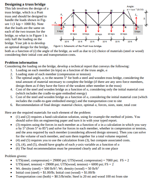 Solved: Designing a truss bridge This lab involves the design of a ...