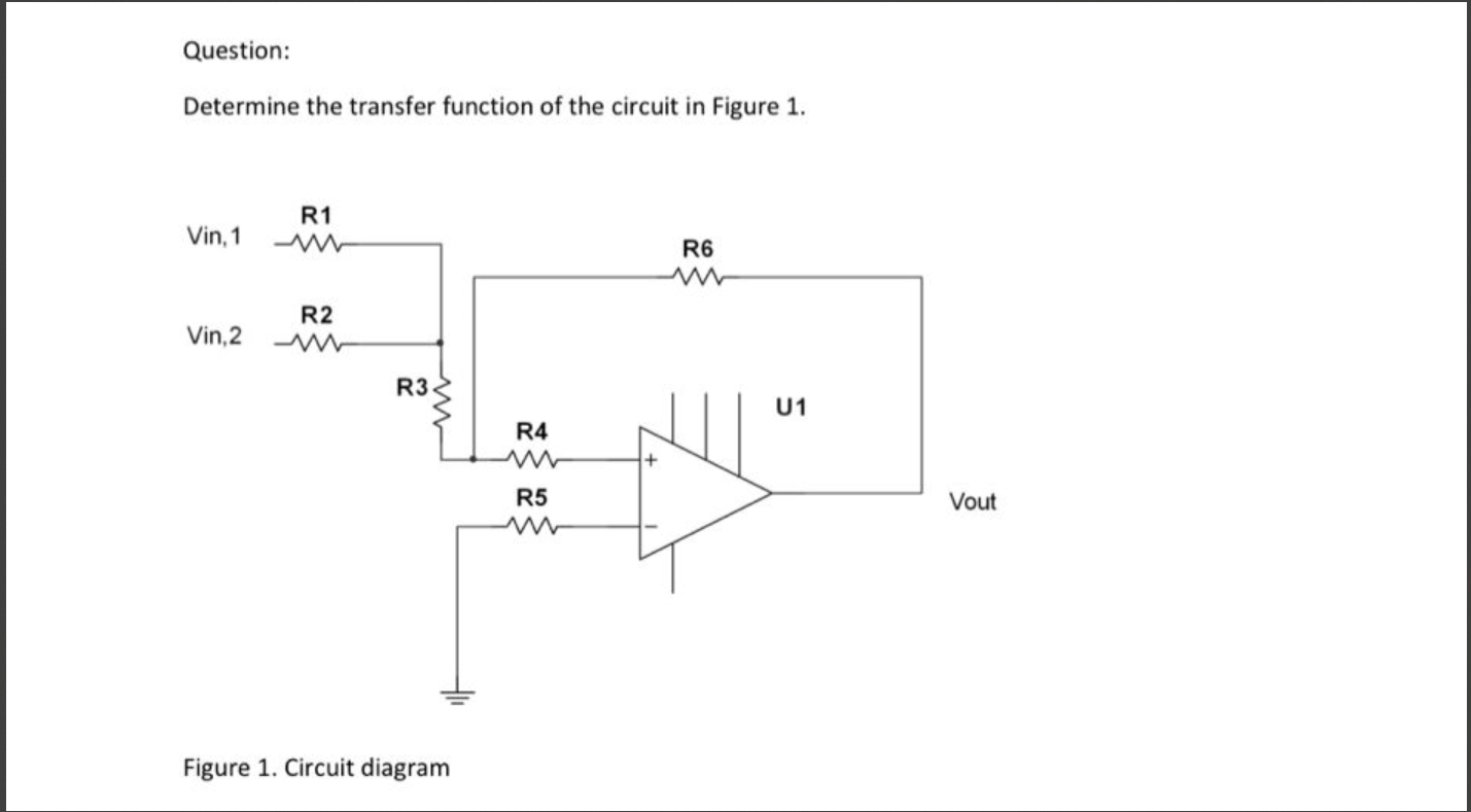 Solved: Question: Determine the transfer function of the circuit in Figure 1. - TutorBin
