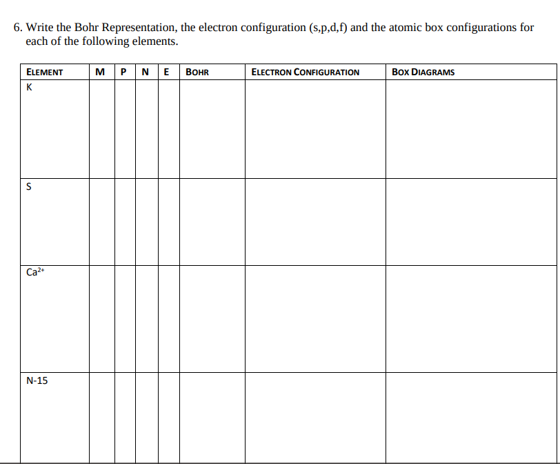 Solved: 6. Write the Bohr Representation, the electron configuration (s ...