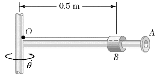 Solved Problem 6 The Horizontal Rod Oa Rotates About A Vertical Shaft