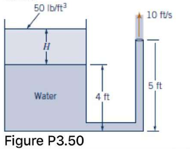Solved: Water (assumed inviscid and incompressible)flows steadily with ...
