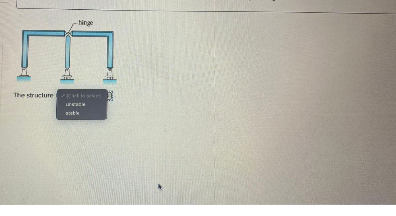 Solved: Classify the structure in the figure. Indicate if it is stable ...