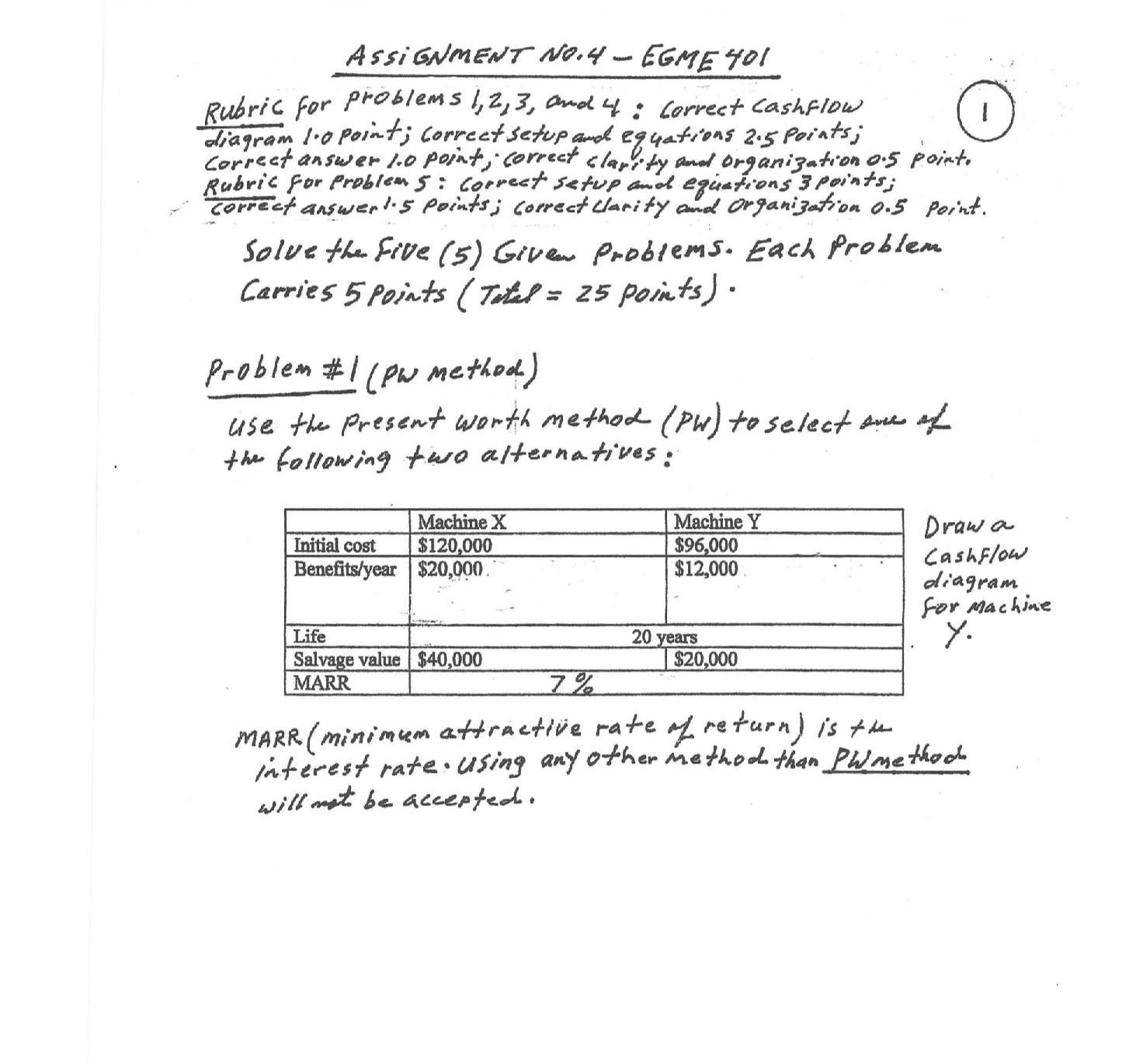 Solved: ASSIGNMENT NO.4- EGME 401 Rubric for problems 1, 2, 3, and 44 ...
