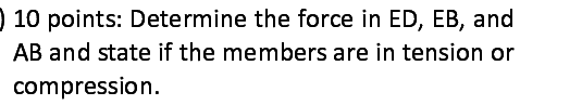 Solved: 10 points: Draw the free body diagram and determine the reaction forc - TutorBin