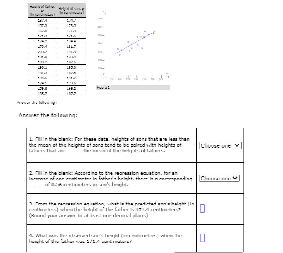 Solved: Sir Francis Galton, in the late 1800s, was the first to ...