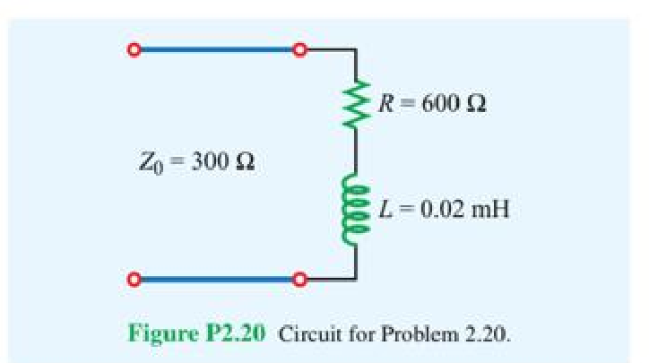 Solved: 2.20 A 300 2 lossless air transmission line is connected to acomplex - TutorBin