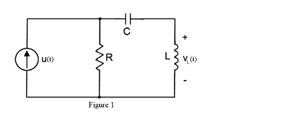 Solved: Consider the following RLC circuit as shown in Figure 1, where ...
