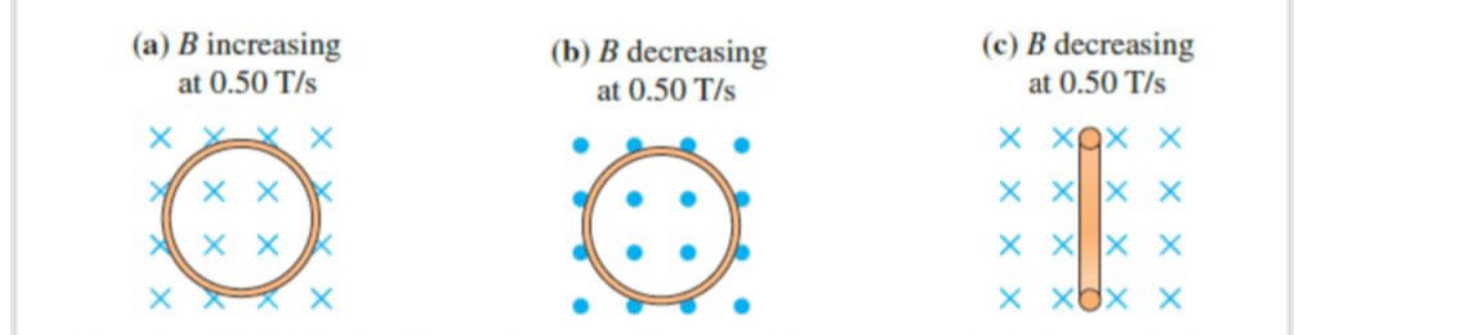 Solved: 14. 1 FIGURE EX30.14 shows a 10-cm-diameter loop in three ...
