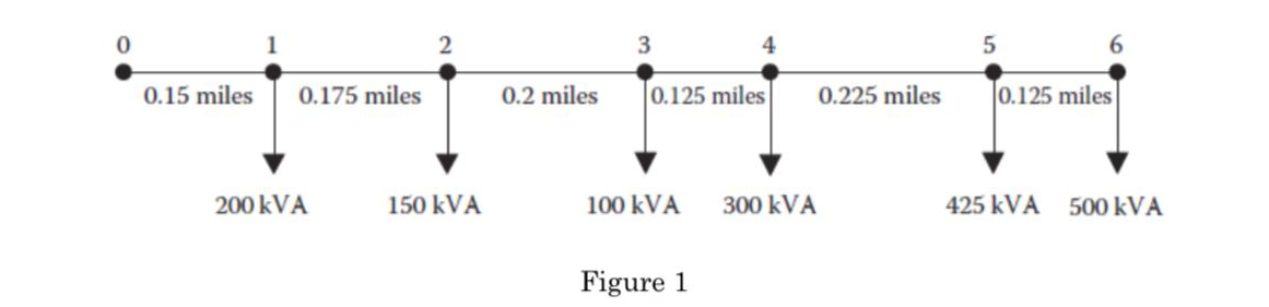 Solved Problem 1 80 Points A 4160 V Three Phase Feeder Is Shown In Figure Tutorbin