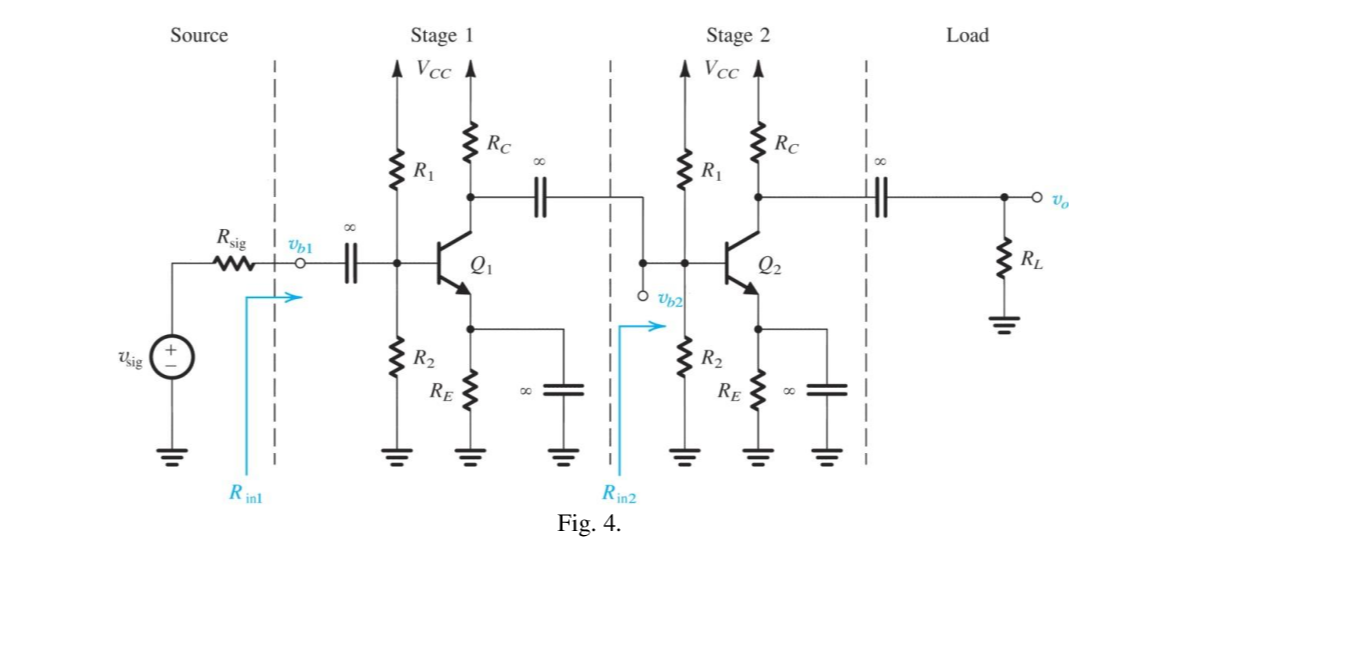 Solved: 4. (35 points) The amplifier of Fig. 4 consists of two ... Solved: 4. (35 points) The amplifier of Fig. 4 consists of two ...