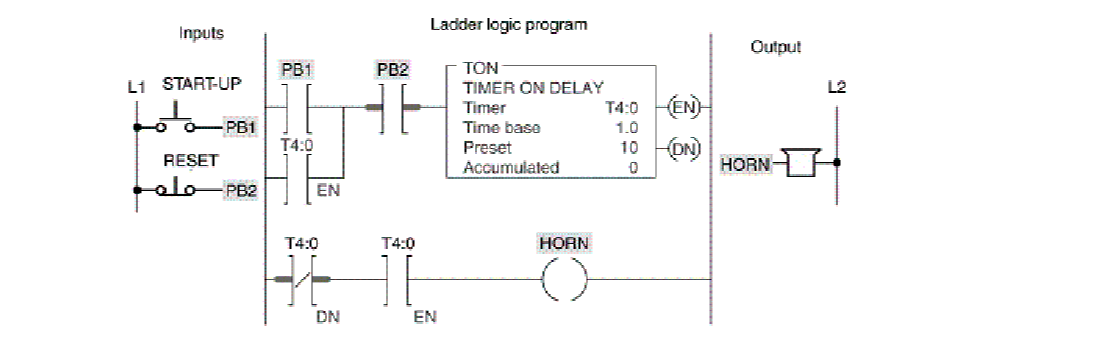 Solved 34for The Programmed Timer Circuit Shown The Bit Of The Timer Tutorbin 