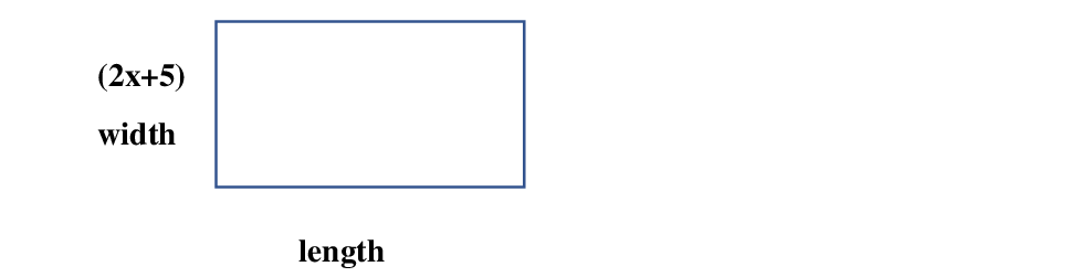 Solved: The length of a rectangle is double its width as shown: Write ...