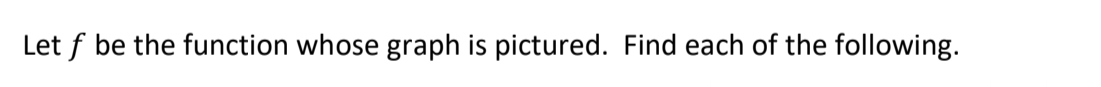 Solved Text { Let } F Text { Be The Function Whose Graph Is Pictured Find Tutorbin