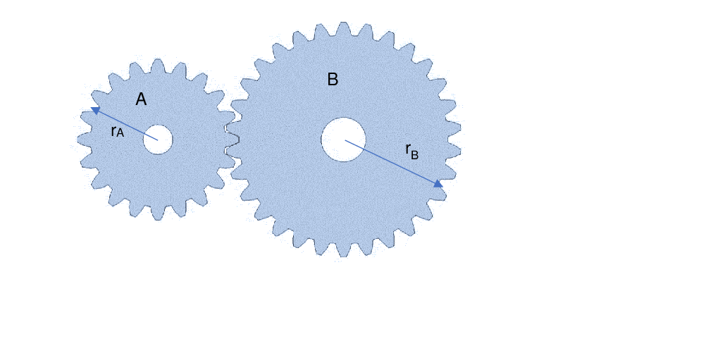 Solved: Q. 6 (4 marks) Gear A has a radius ra of 50 mm and is used to ...