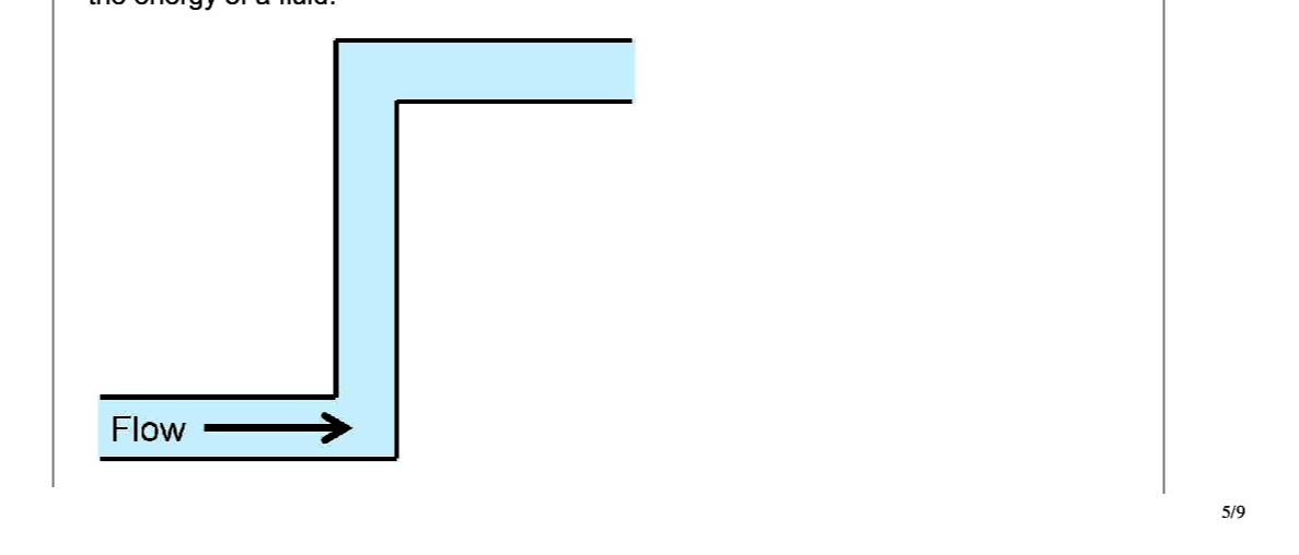 Solved: Compared to a fluid flowing through a pipe of equal length ...