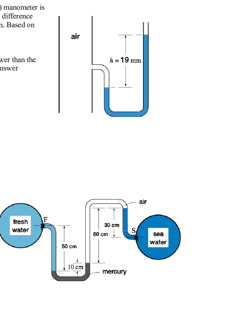 Solved: Part 3a. A mercury (p = 13,600 kg/m³) manometer is connected to ...