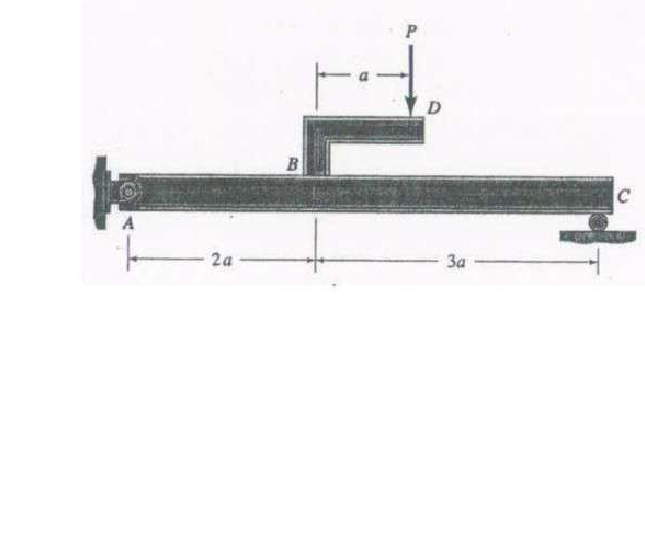 Solved: An L-shaped frame BD is welded to the beam ABC in Fig. A ...