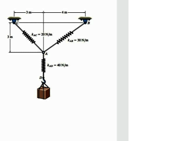 Solved: 3. The unstretched length of spring AB is3.5-m. If the shown ...