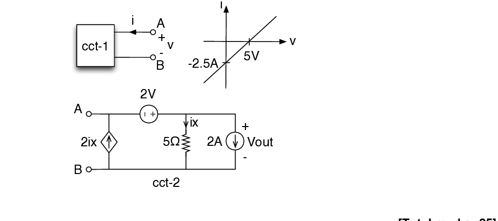 Solved: The i-v characteristics of the cct-1 between the terminals of A ...