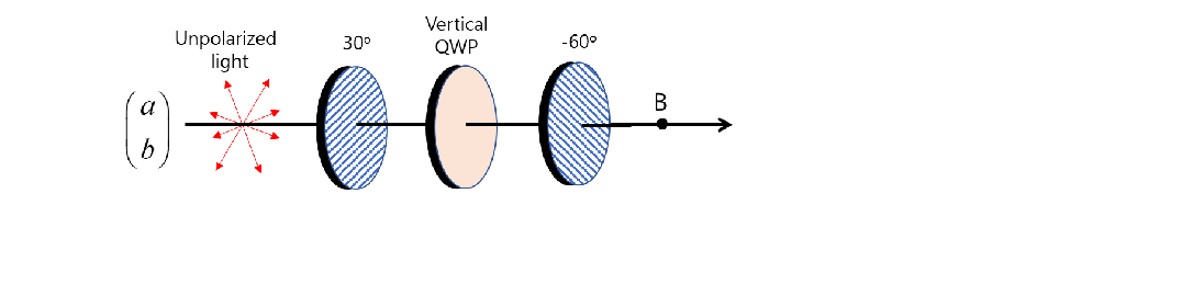Solved: \text { Using the Jones Matrix for a quarter-wave plate with ...
