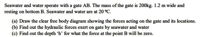 Solved: Seawater and water sperate with a gate AB. The mass of the gate ...