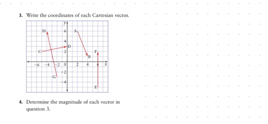 Solved: 3. Write the coordinates of each Cartesian vector. y₁ H 5 G Ad ...