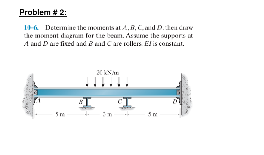 Solved: Problem # 2: 10-6. Determine the moments at A, B, C, and D, then draw - TutorBin