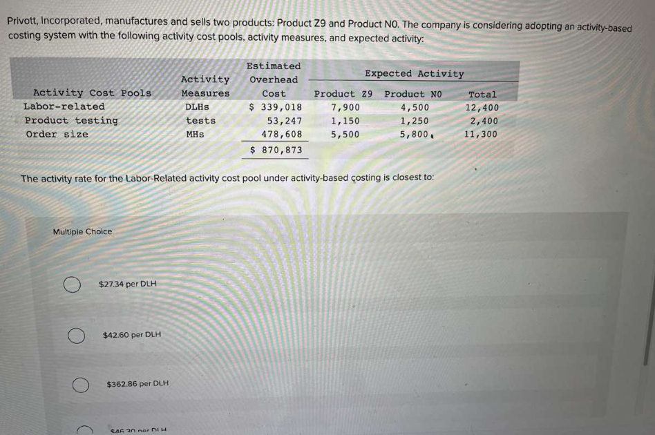 Solved: Privott, Incorporated, manufactures and sells two products ...