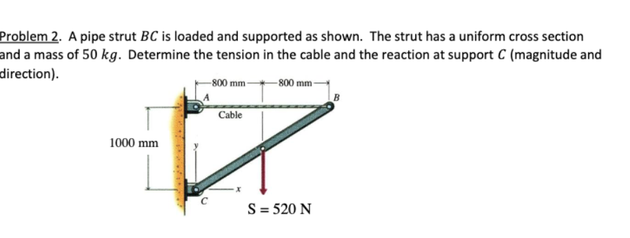 Solved: Problem 2. A pipe strut BC is loaded and supported as shown ...