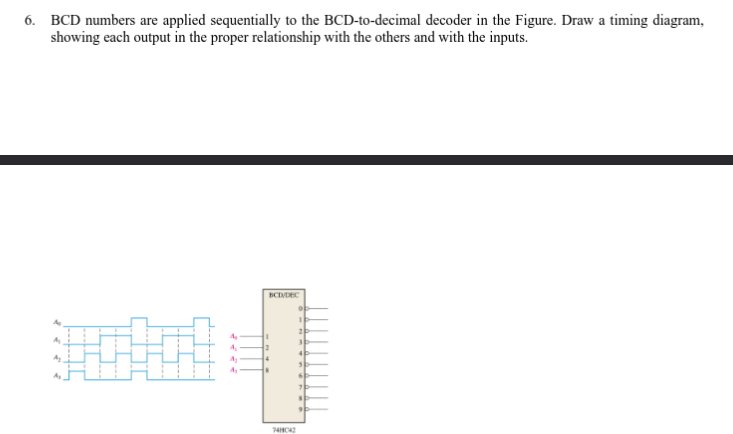 Solved: 6. BCD numbers are applied sequentially to the BCD-to-decimal decoder - TutorBin