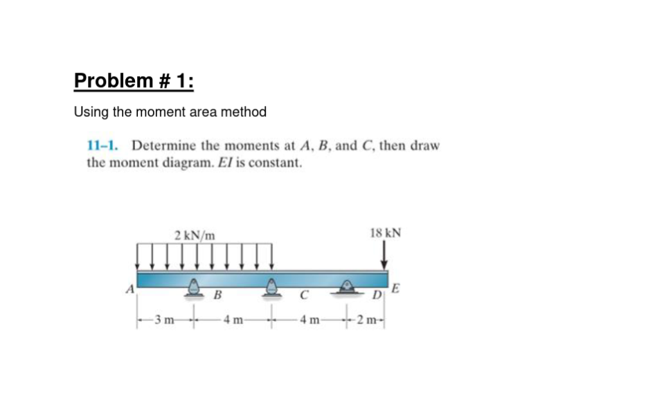 Solved: Problem # 1: Using the moment area method 11-1. Determine the moments - TutorBin